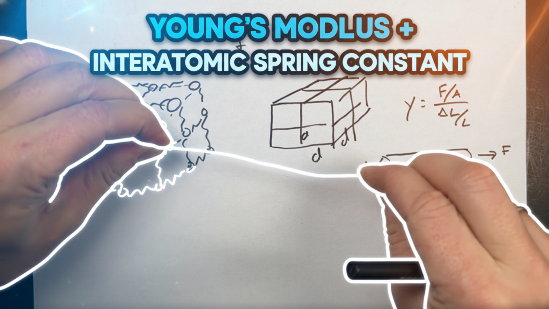 Physics problem breakdown: Block on an incline with friction