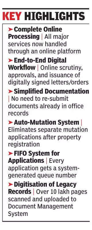 Say goodbye to paperwork, UT estate office goes digital