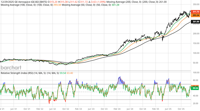 The next two years will belong to breakups: Investors who miss it will ...