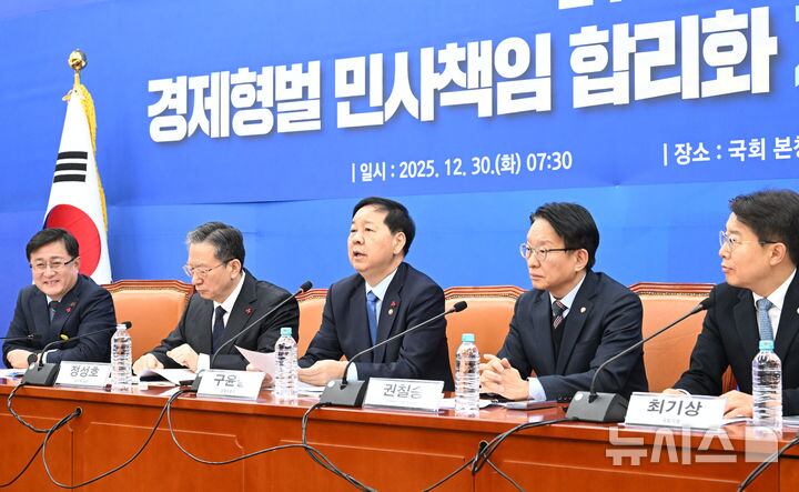 Collusion penalties soar to 10 billion won in reform