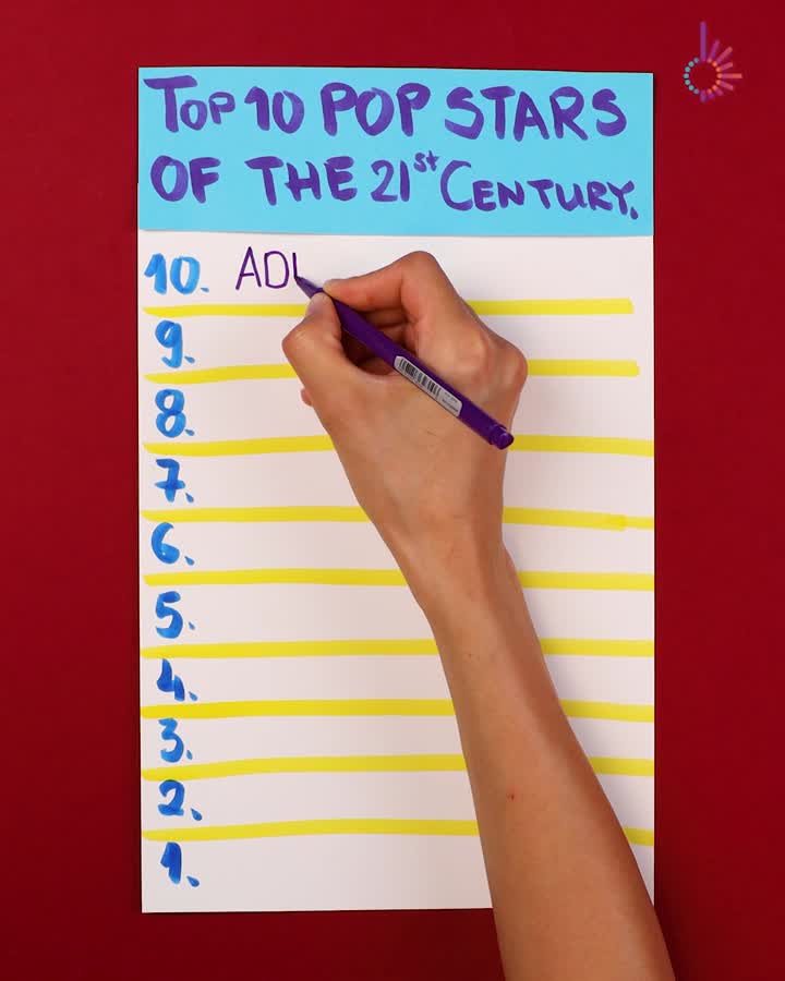 Can you name all 10 pop stars👀