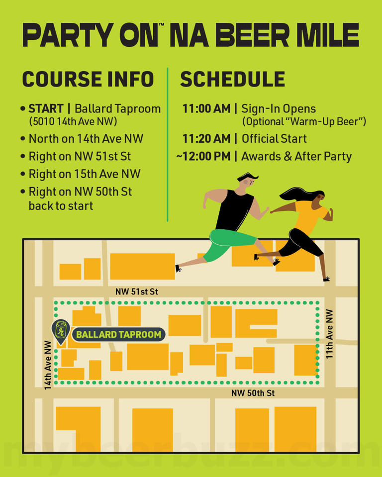 Reuben’s Brews kicks off Dry January with a first ever “Party On” NA ...