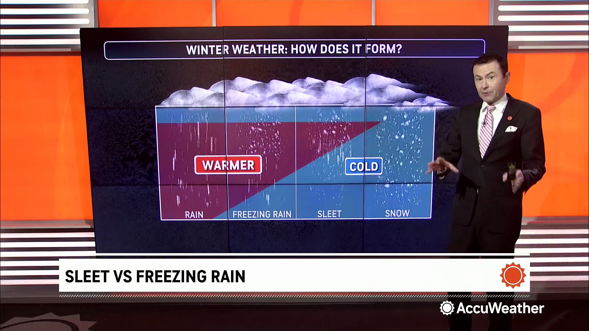 What causes sleet vs. freezing rain?