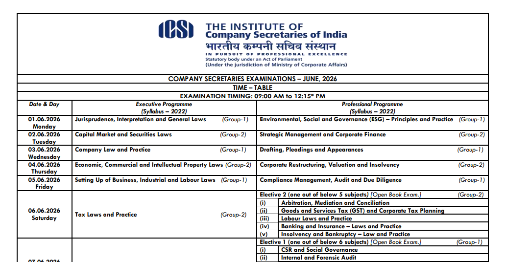 ICSI CS June 2026 time table for executive, professional exams released ...