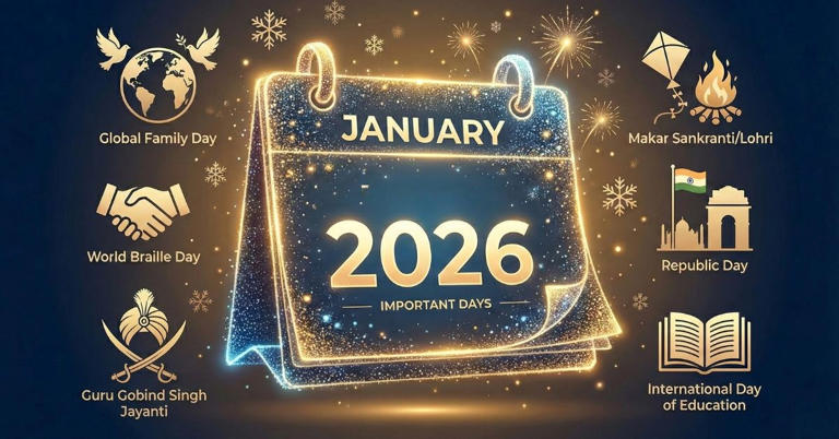 Important days in January 2026: National and international dates list
