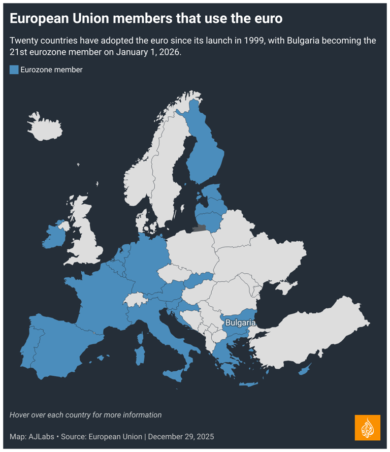 Which countries will start using the euro in 2026?