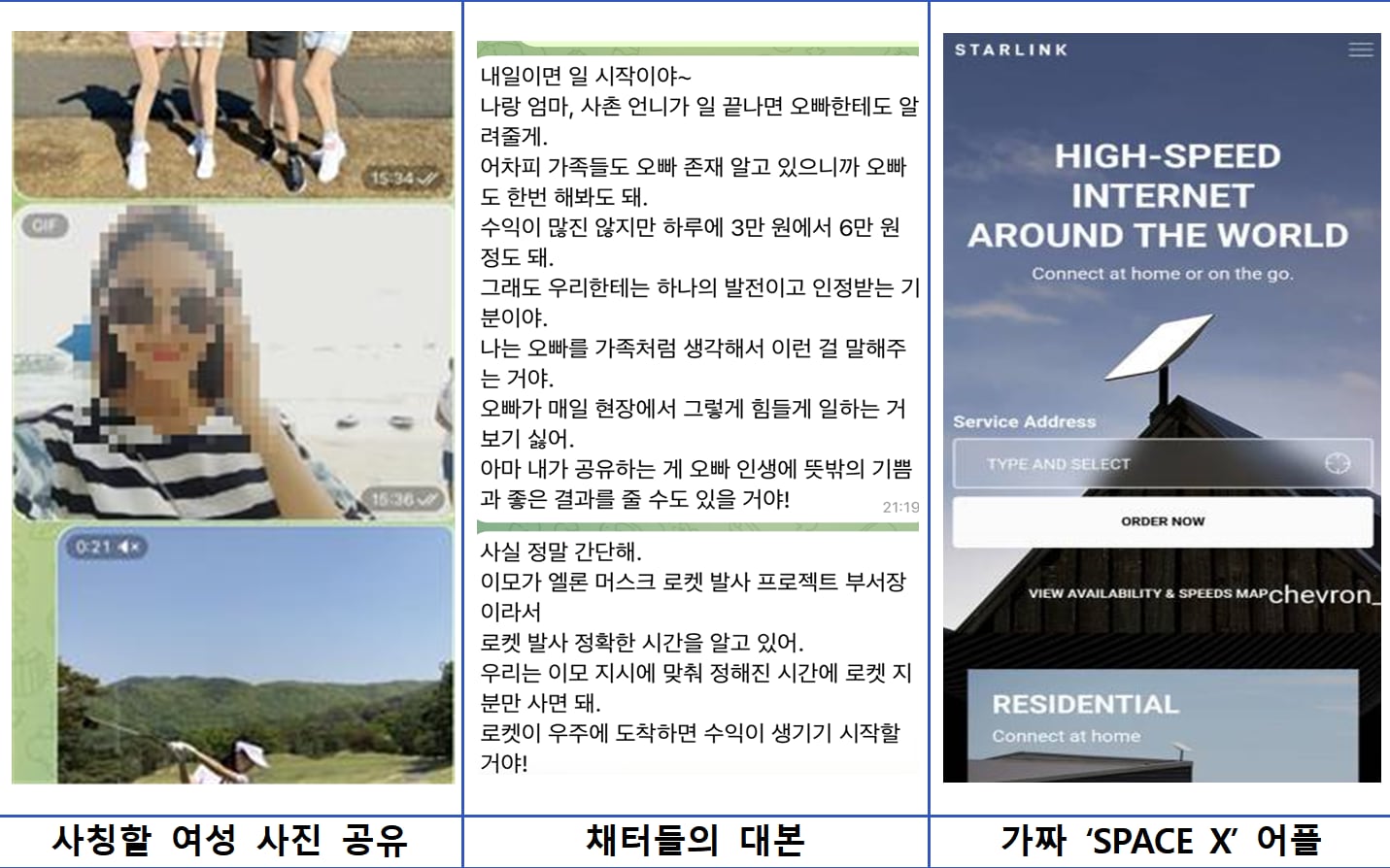 Voice phishing gang arrested for 1.93 billion won SpaceX scam