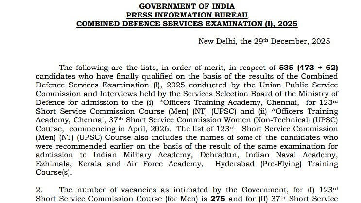 UPSC CDS (I) 2025 results declared at upsc.gov.in; 535 candidates ...