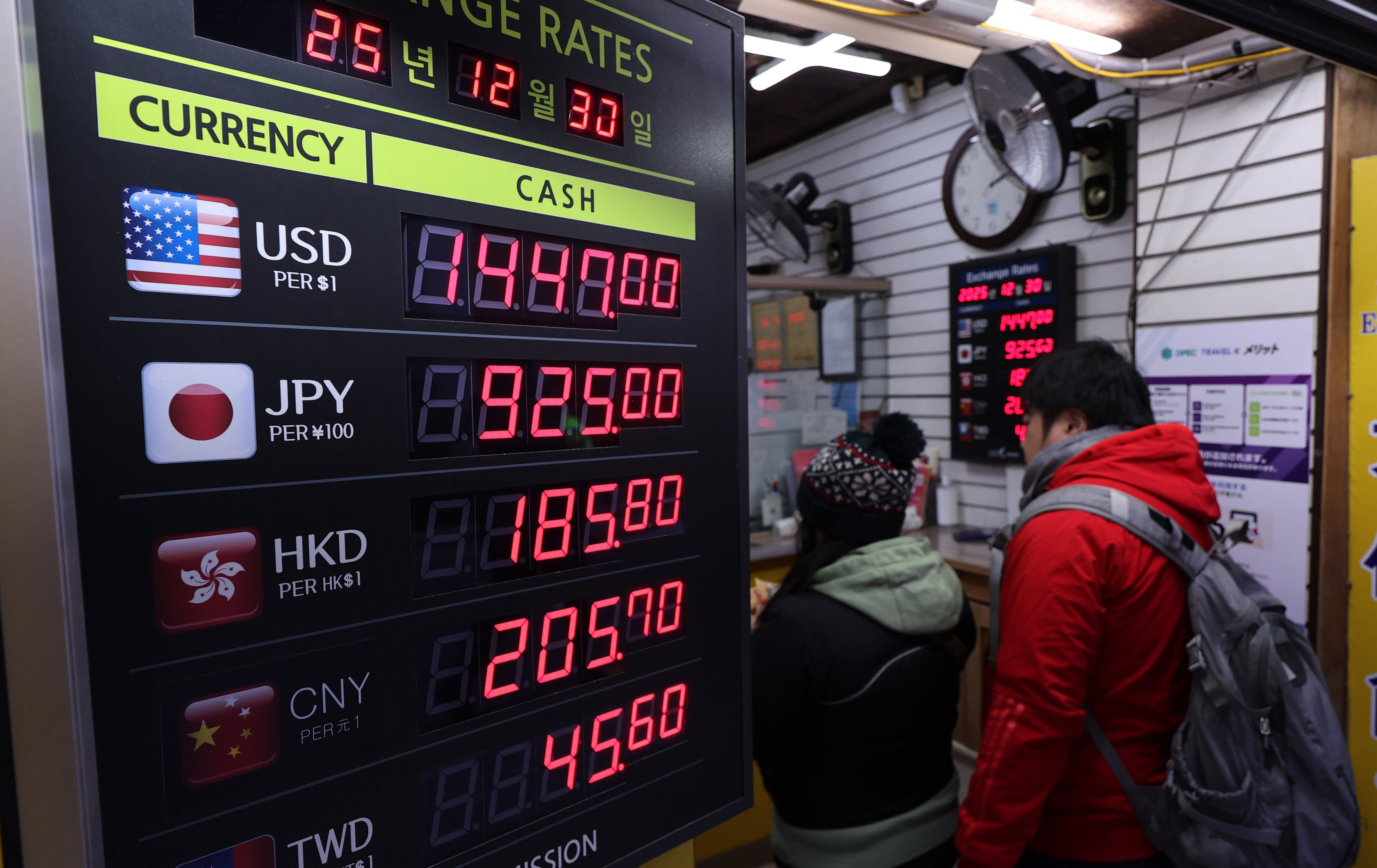 Won-dollar exchange rate annual average hits record high