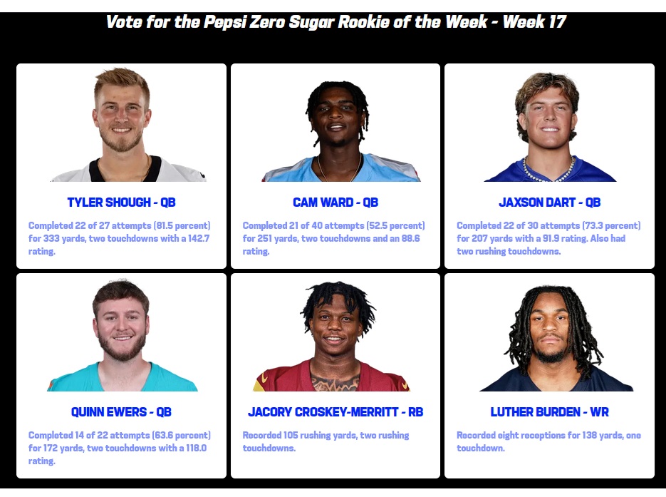 Vote for Commanders RB Bill Croskey-Merritt as Pepsi Zero NFL Rookie of ...