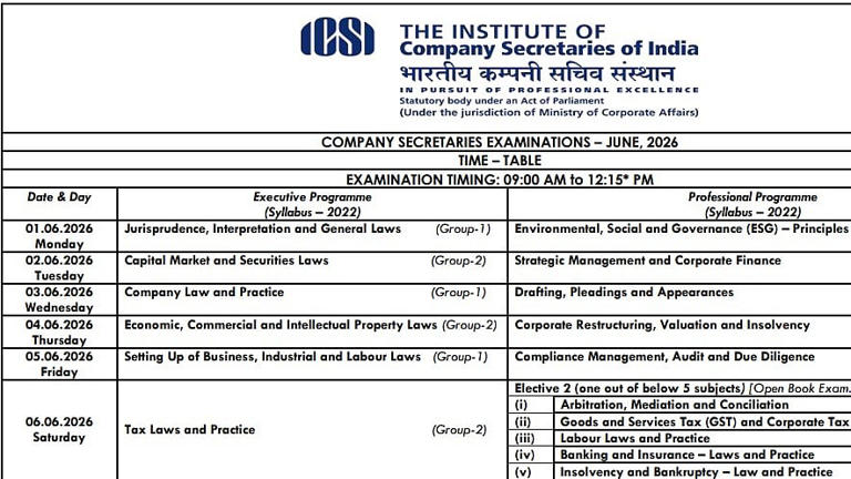 ICSI releases CS executive, CS professional June 2026 exam schedule at ...