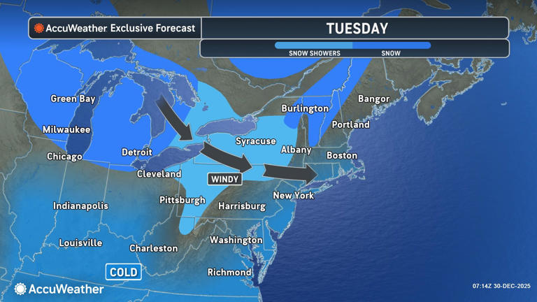 Gusty and cold conditions prevail with lake effect snow well south ...