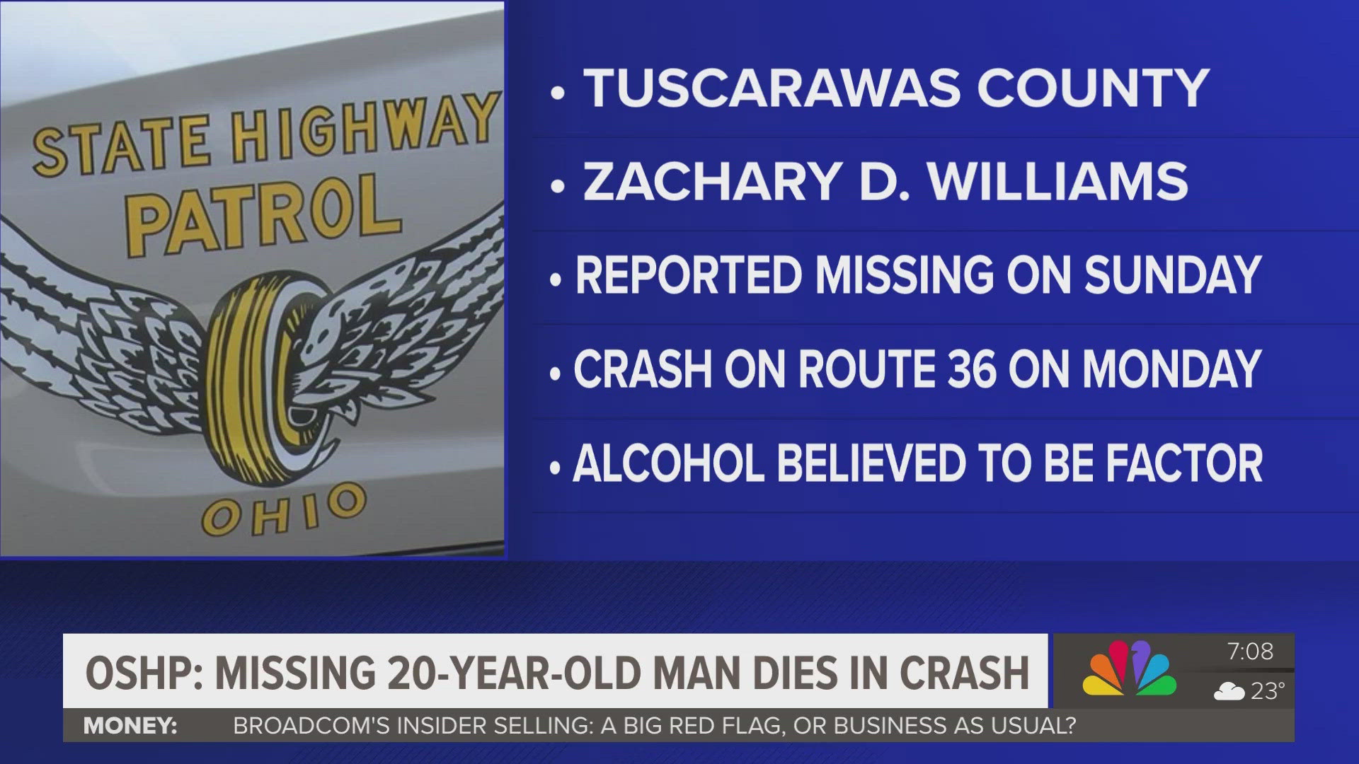 Missing 20-year-old man killed in Tuscarawas County single-car crash ...