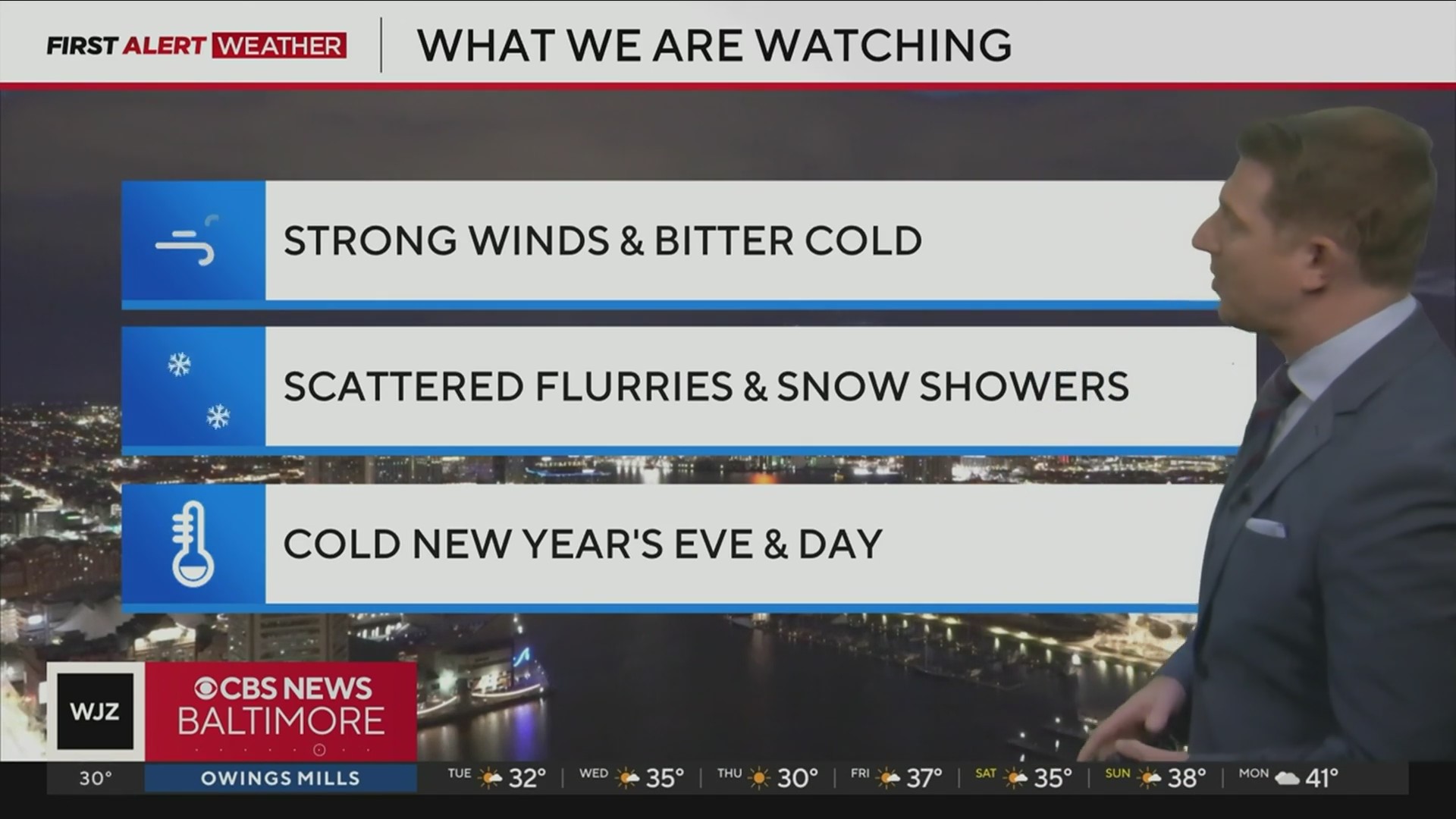 Strong winds and bitter cold across Maryland Tuesday