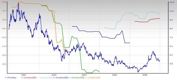 4 computer peripheral stocks in focus amid prospering industry trends
