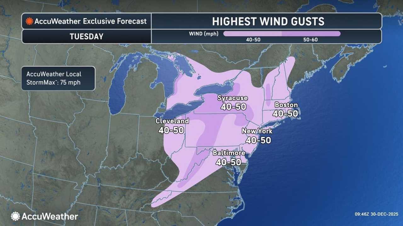 Strongest gusts hit 58 mph in these locales: Here's when winds ease ...