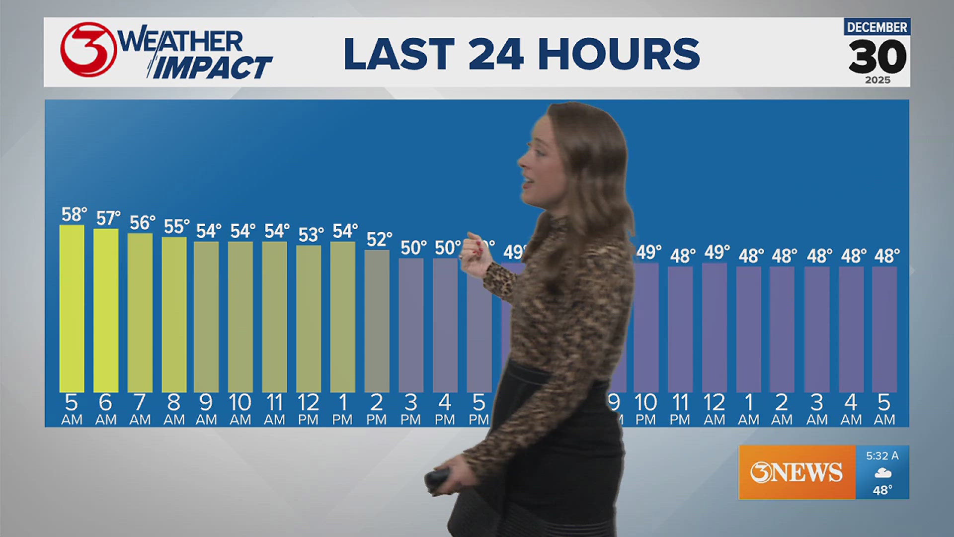 First edition, Dec. 30