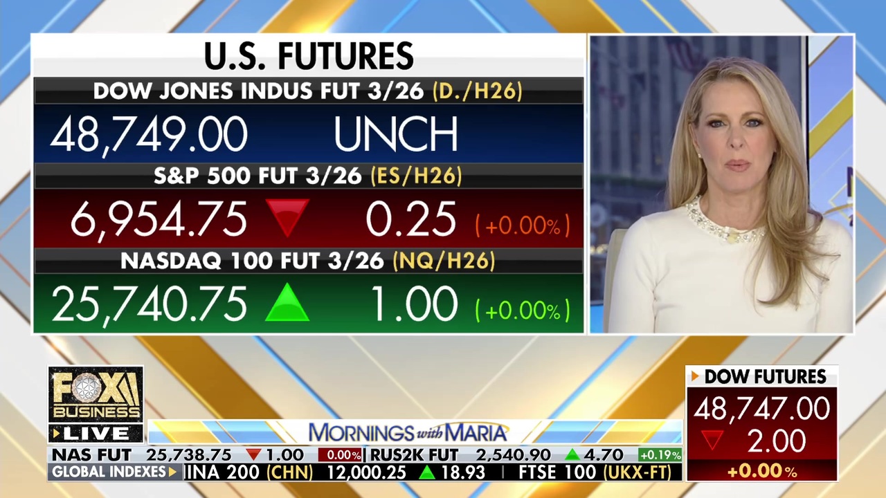 2026 economic outlook remains cautiously optimistic as markets continue ...