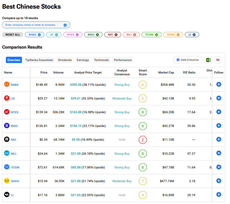 China ramps up semiconductor independence push with new supply chain rules
