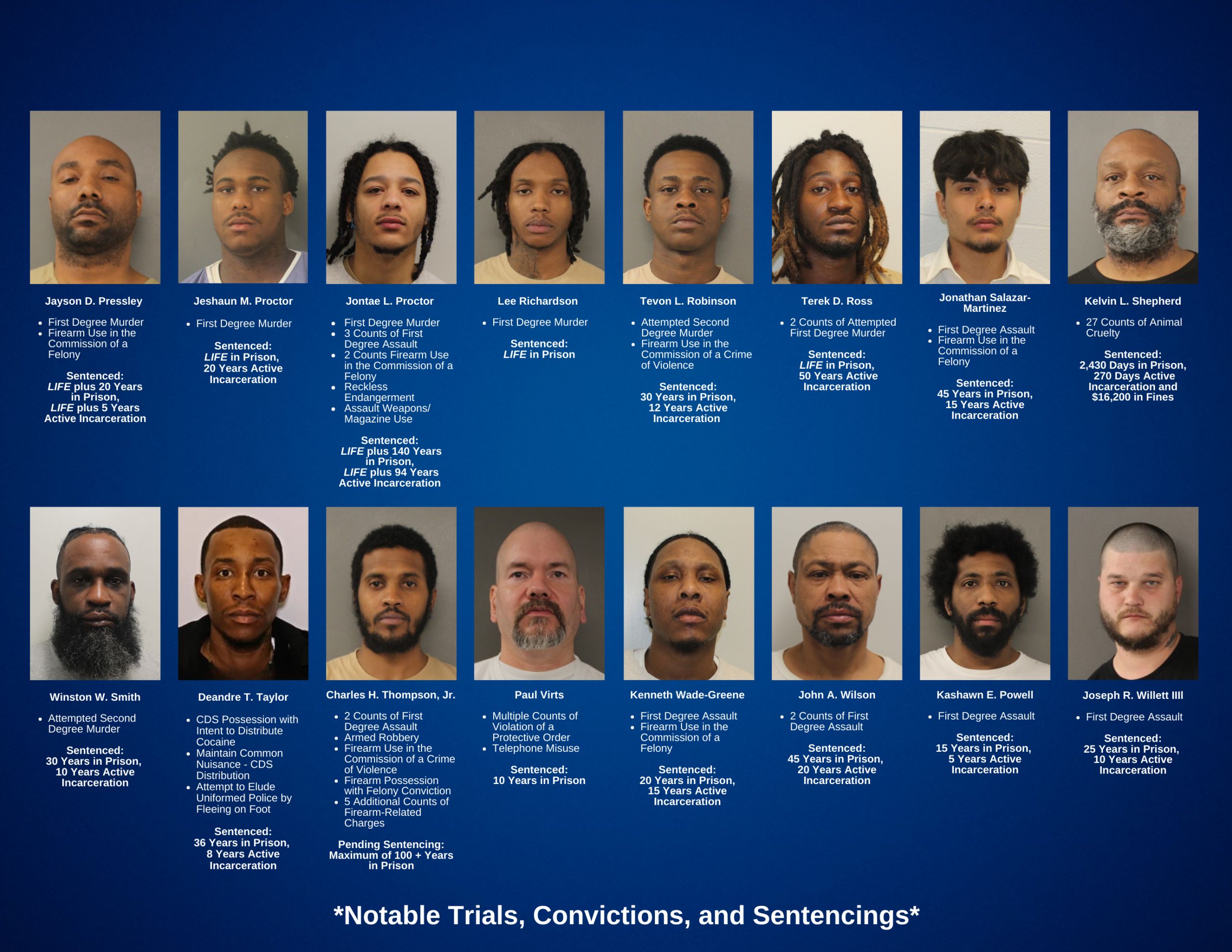 St. Mary’s County State’s Attorney’s Office reflects on 2025 achievements