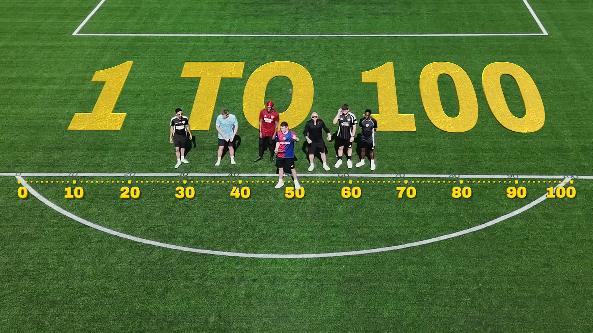 What An Intelligence Test Reveals About The Sidemen