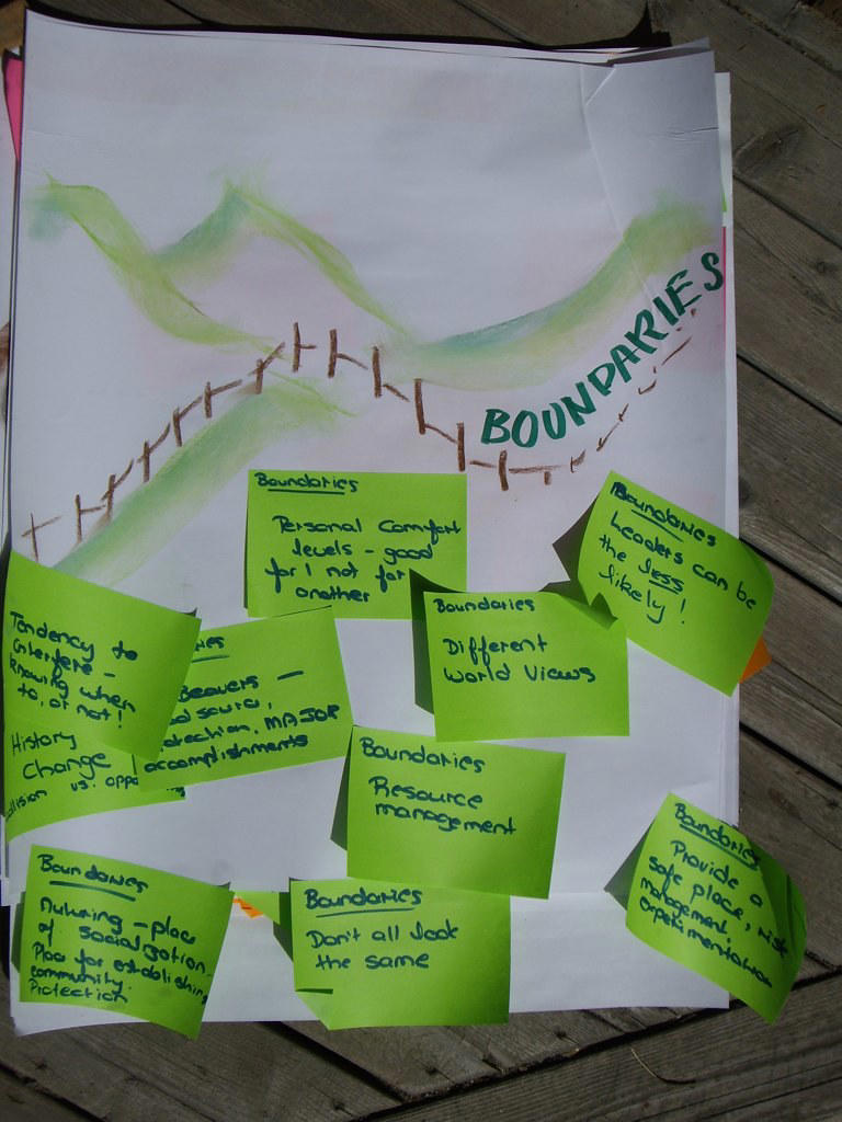 Setting boundaries to improve emotional health