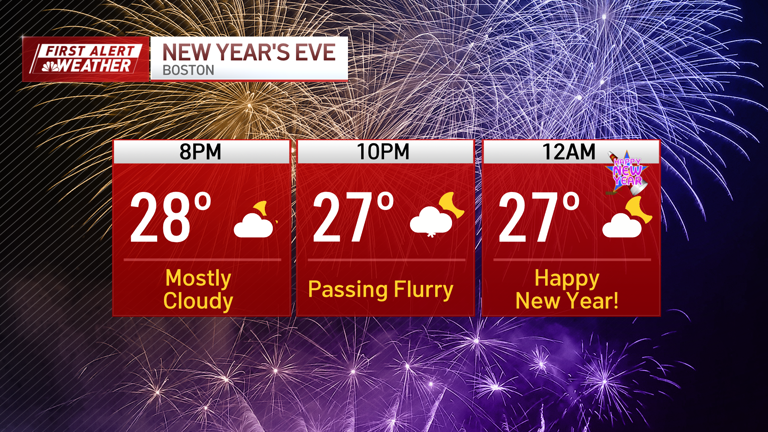 High winds could cause power outages Tuesday, light snow in the ...