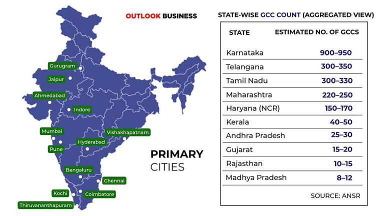Year ender 2025: States scramble with incentives as GCCs redraw India's ...