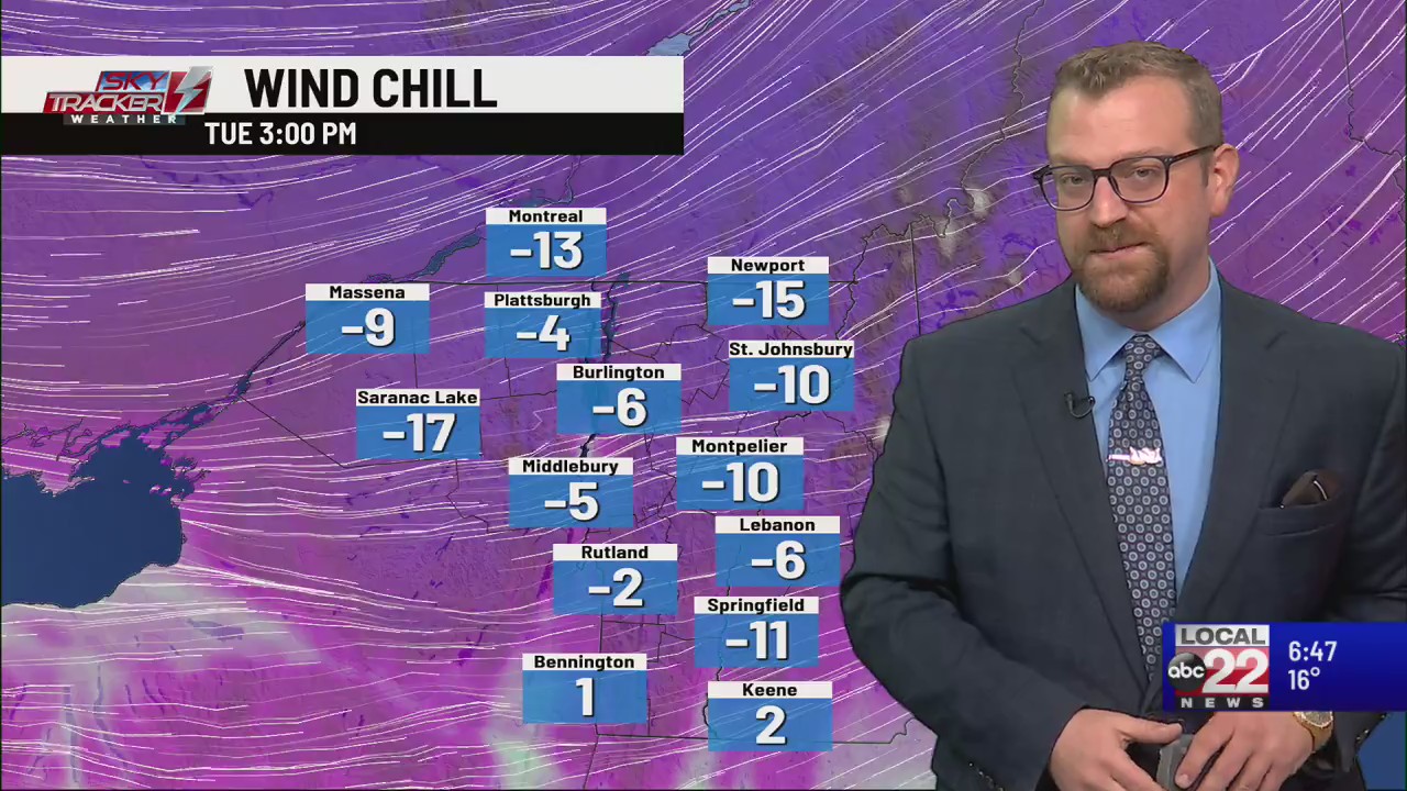 Sub-zero wind chills, snow showers return today
