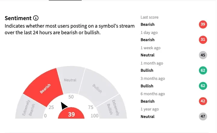 Tesla’s core EV business is feeling the heat — what its automotive ...