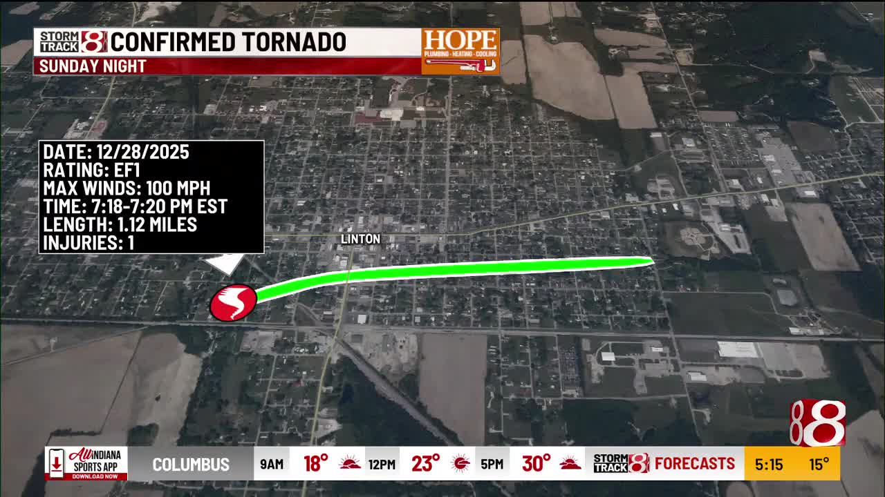 NWS confirms Linton tornado