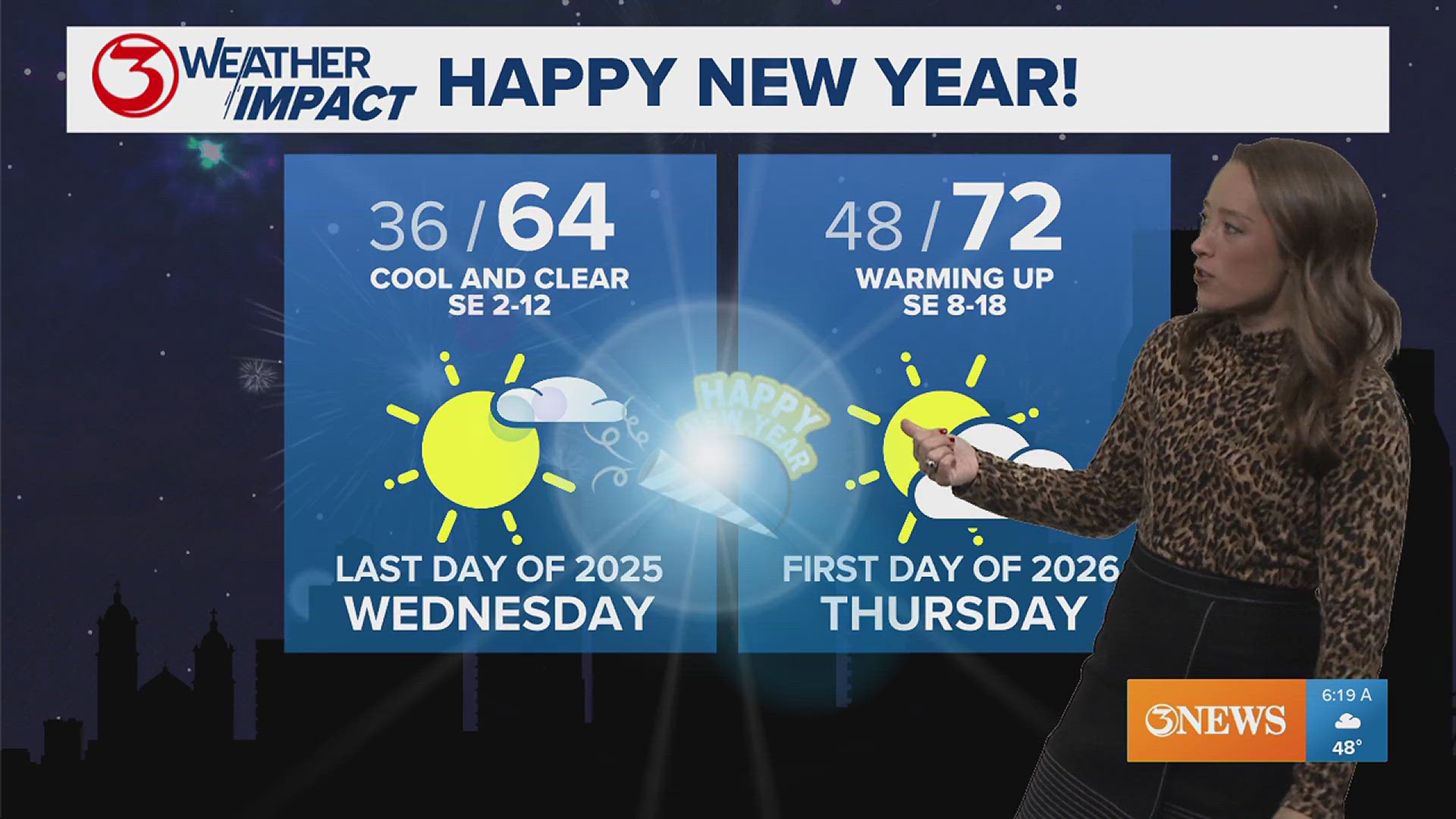 Weather with Met. Carly Smith, Dec. 30