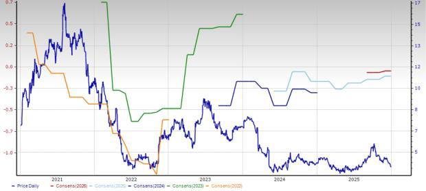 4 computer peripheral stocks in focus amid prospering industry trends