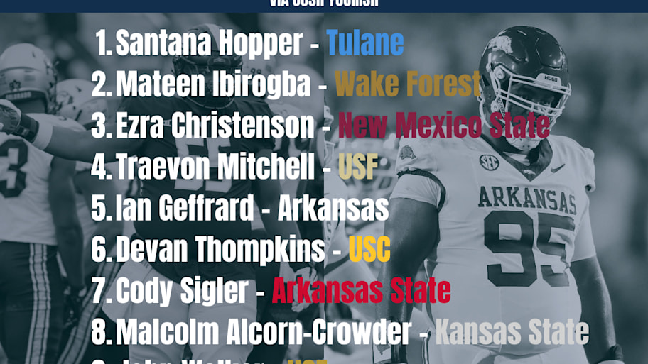 2026 transfer portal rankings: The top college football DL who dominate ...