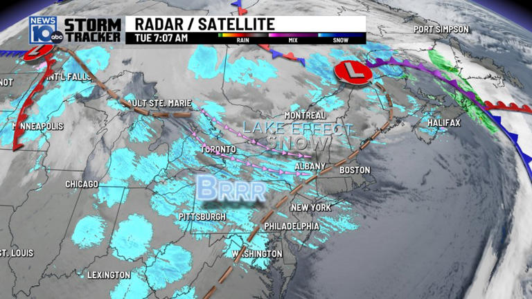 12/30/2025: Frigid more often than not