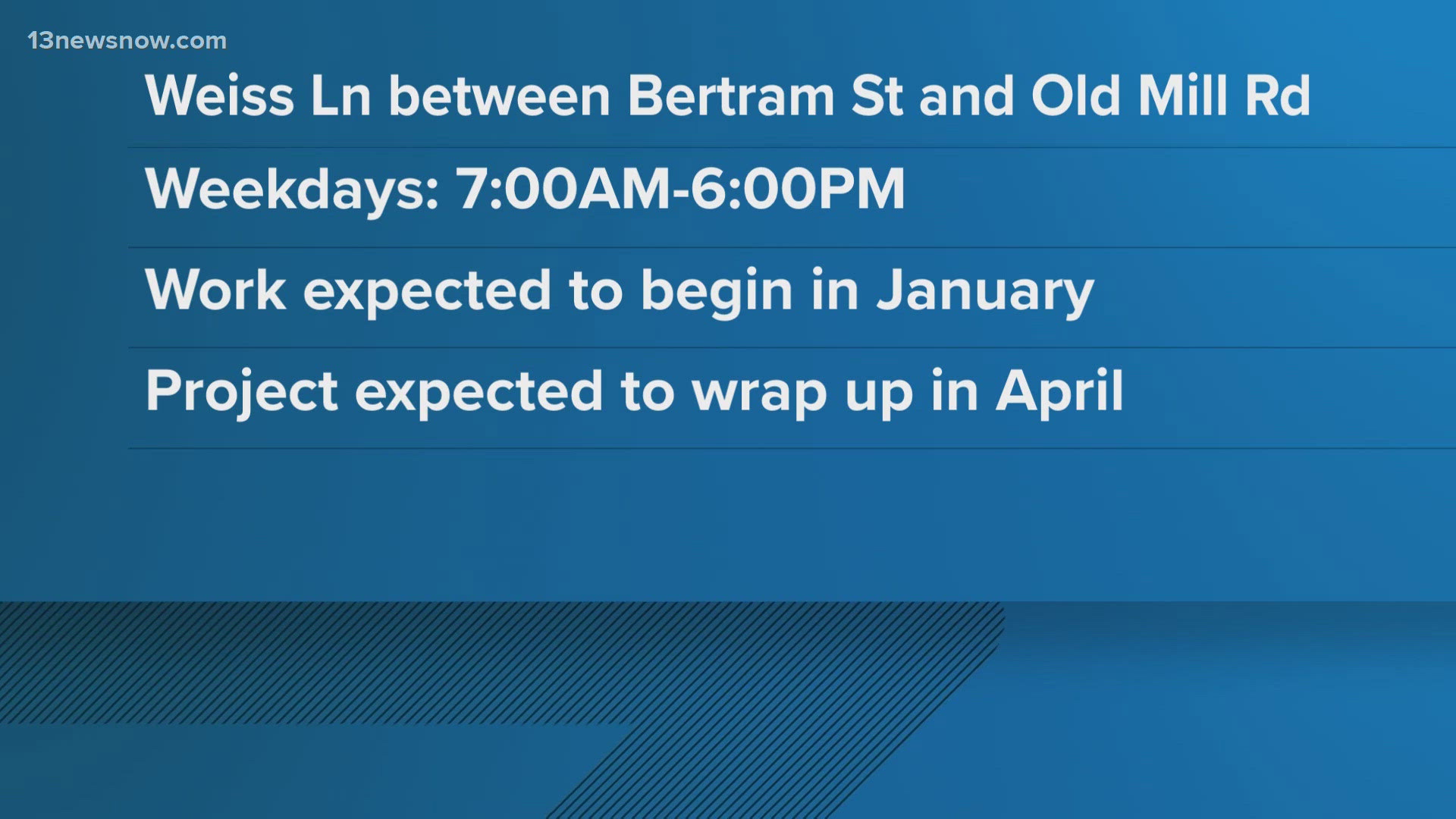 Columbia Gas project may cause traffic disruptions in Chesapeake