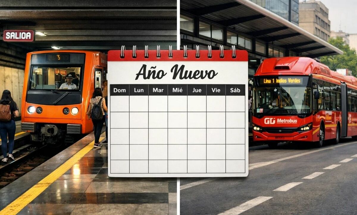 A Que Hora Cierran El Metro Pcs