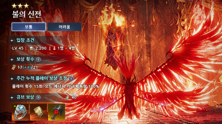 AION 2 sanctuary raid: How Posher’s party achieved the Rudra second ...