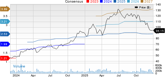Can Netflix's content strength drive further upside in the stock in 2026?