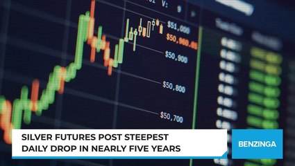 Silver futures slide sharply