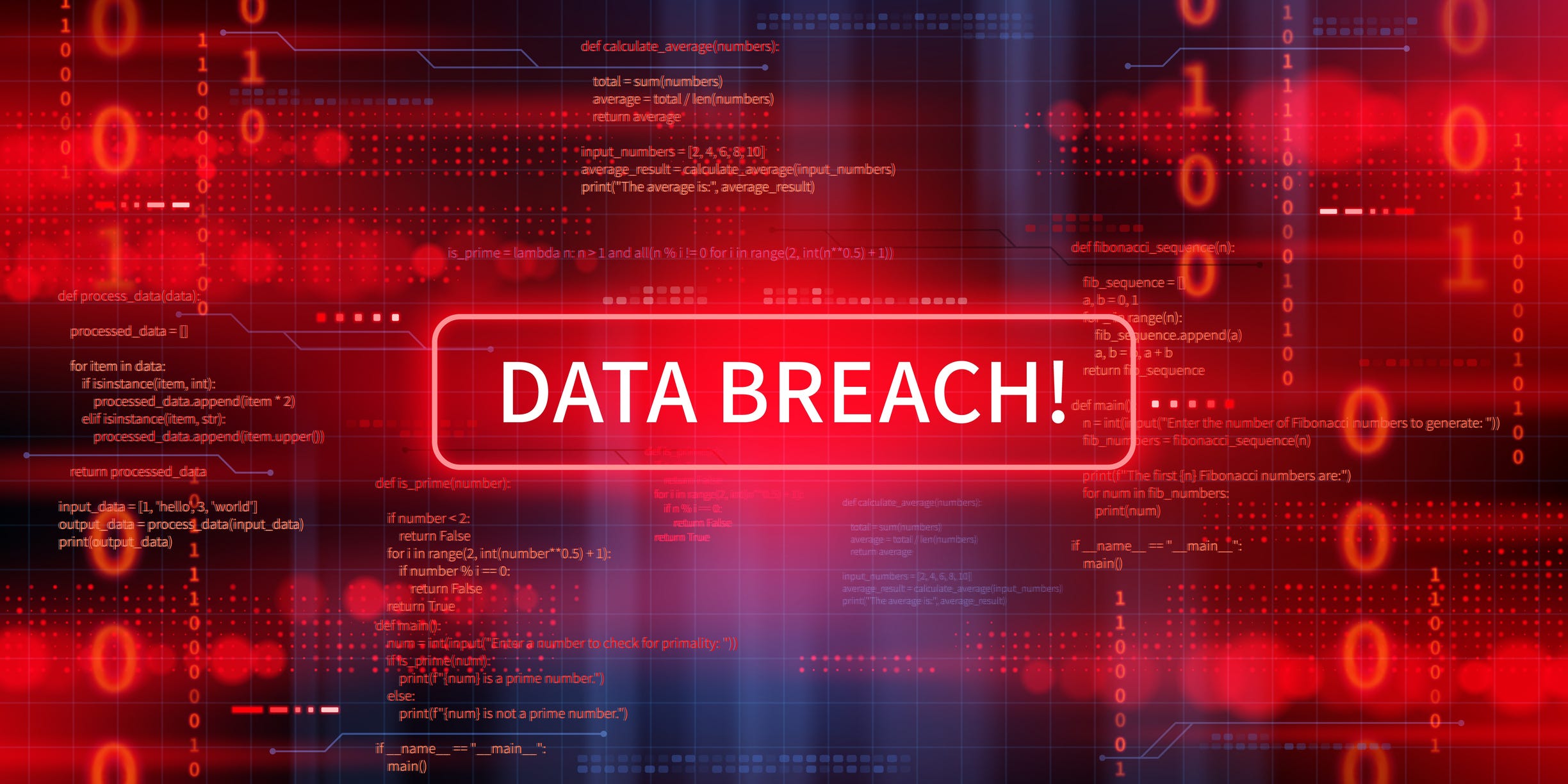 Thousands in the Upstate have info compromised in data breach