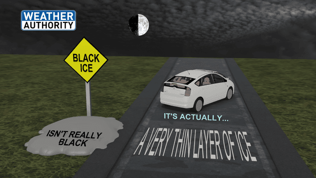 What is black ice? How it forms and why bridges are especially dangerous