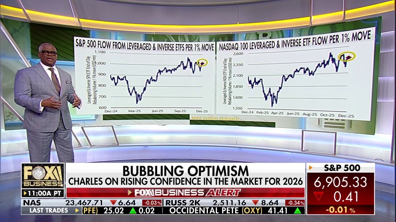Charles Payne: There's 'bubbling optimism' for this market heading into ...