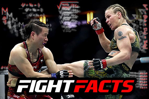 Fight facts: UFC 2025, a year in review