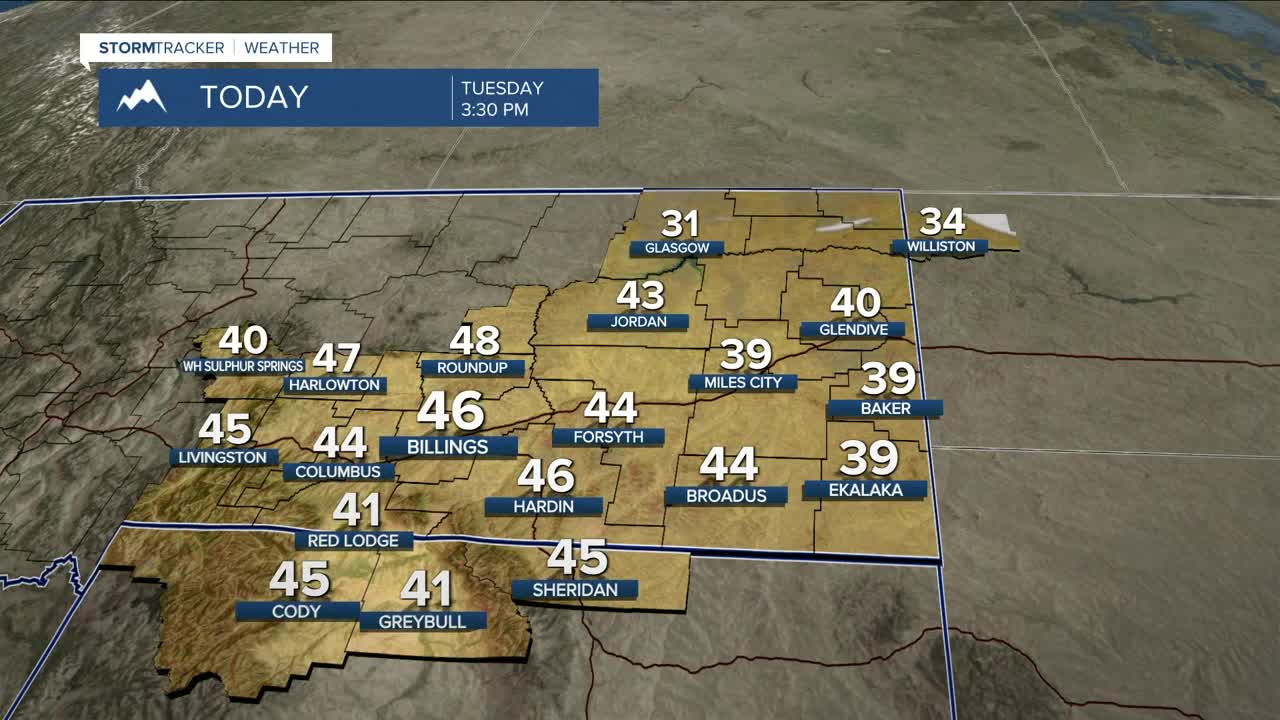 Q2 Billings area weather: Quiet, warmer-than-average, dry this week