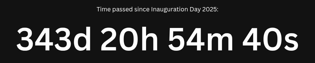 How long has Trump been in office? 2026 will mark his first year back