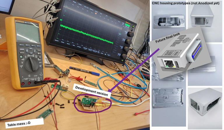 Open source project brings 53-year-old interface to USB — GPIB adapter ...