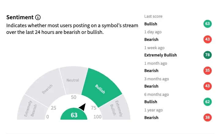 Innodata emerges as picks-and-shovels AI play poised for 80% upside ...