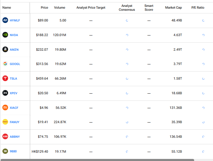 Humanoid robots are shipping in China while the US is still testing