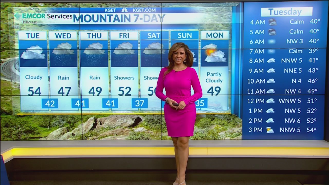 Pinpoint weather forecast: Dec. 30, 2025